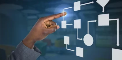 Dynamic Workflow Creation in Alfresco | Tridhya Tech